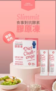 Slimmit食事對抗酵素官網